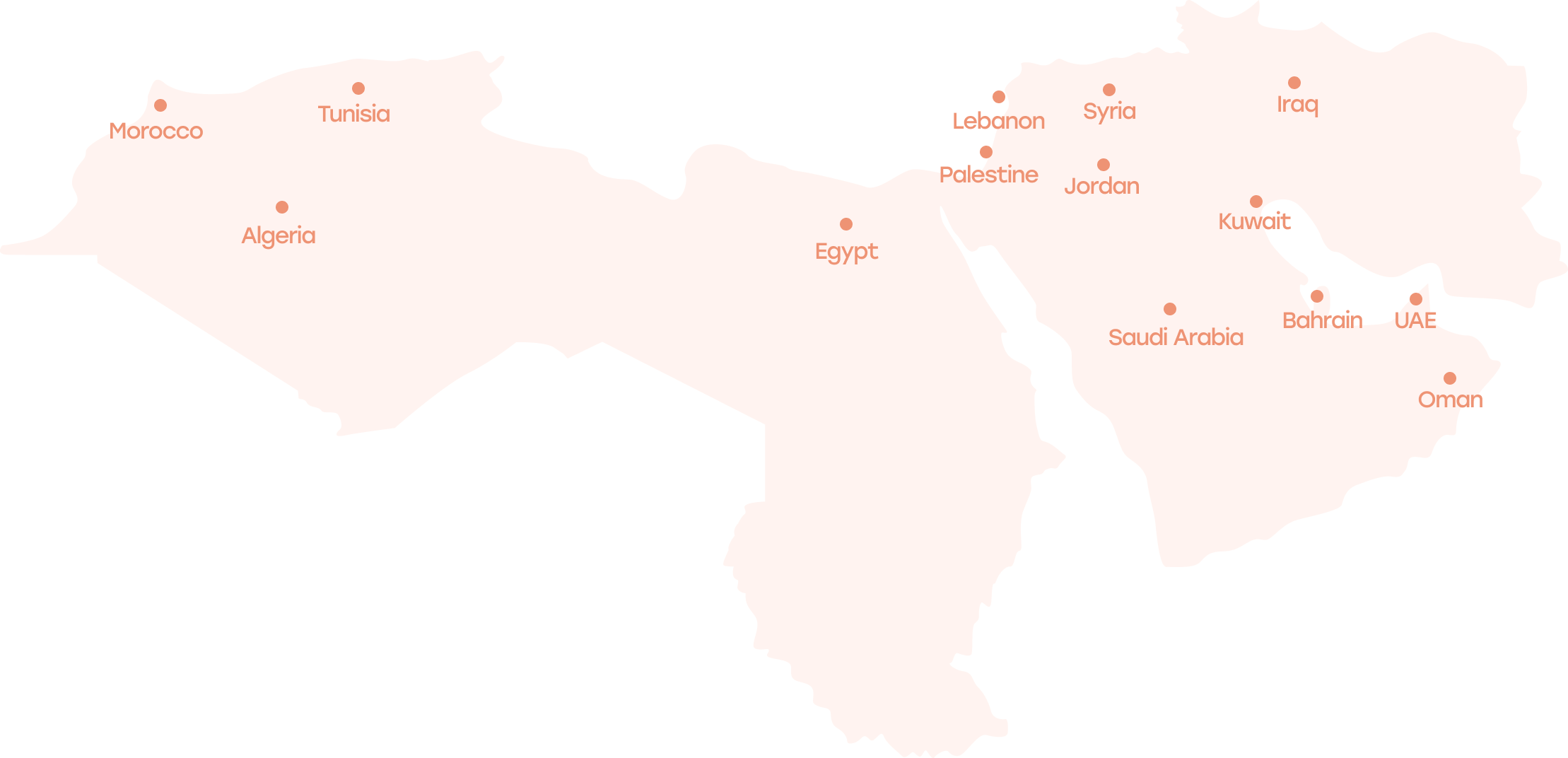 Who we are - Meem Foundation